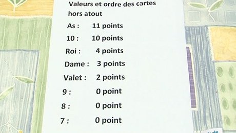 Les règles de la belote - Minutefacile.com