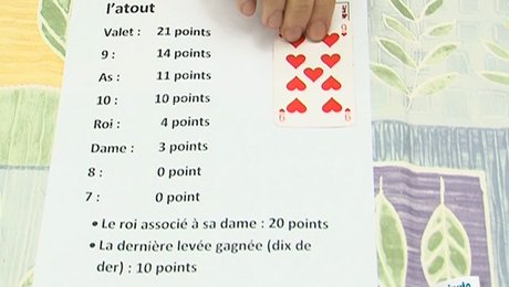 La valeur des cartes à la belote - Minutefacile.com
